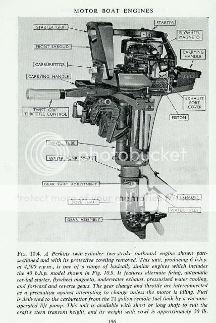 Rootes 6.5 hp engine | YBW Forum