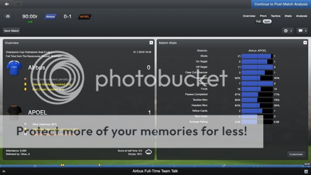 Is this the unluckiest defeat in Football Manager History? - Football ...